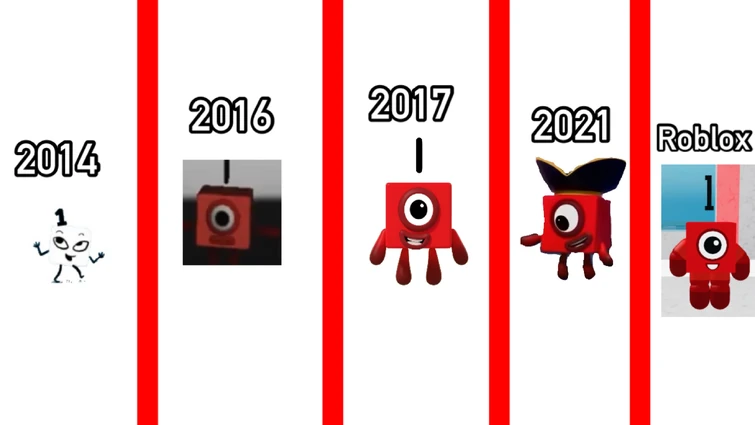 Remake of evolution of numberblock one | Fandom