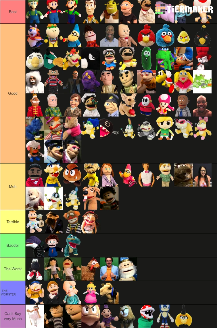 I made a tier of SML Characters | Fandom