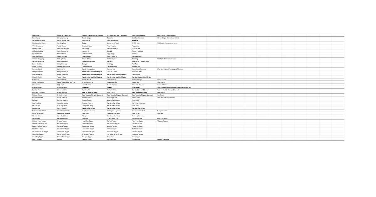 Potential Core Seasonal Costume Pattern? | Fandom