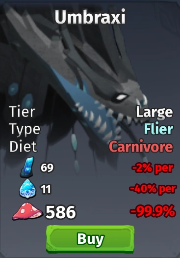 should I buy Umbraxi? | Fandom