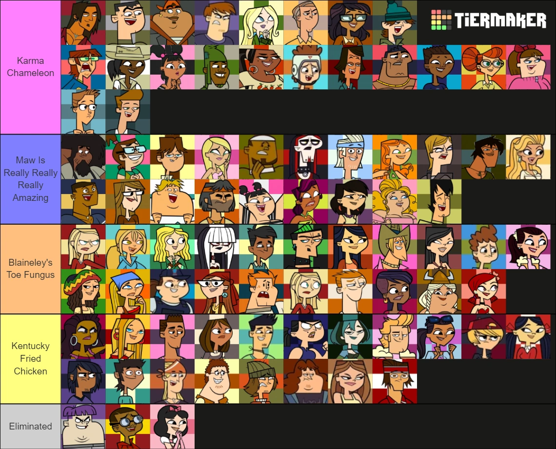 Total Drama Everything Ep. 2 | Fandom