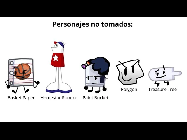 gente aca hay algo si me quieren ayudar con un doblaje | Fandom