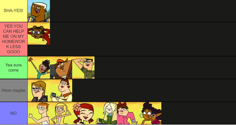 ROTI characters If they can come into my house or not | Fandom