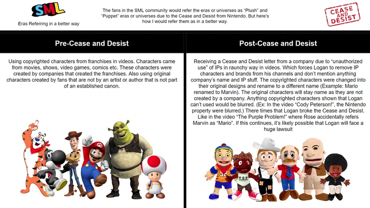 What I refer SML Eras as in a better way | Fandom