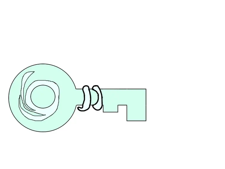 Current Wiki Canon Key Guardians | Fandom