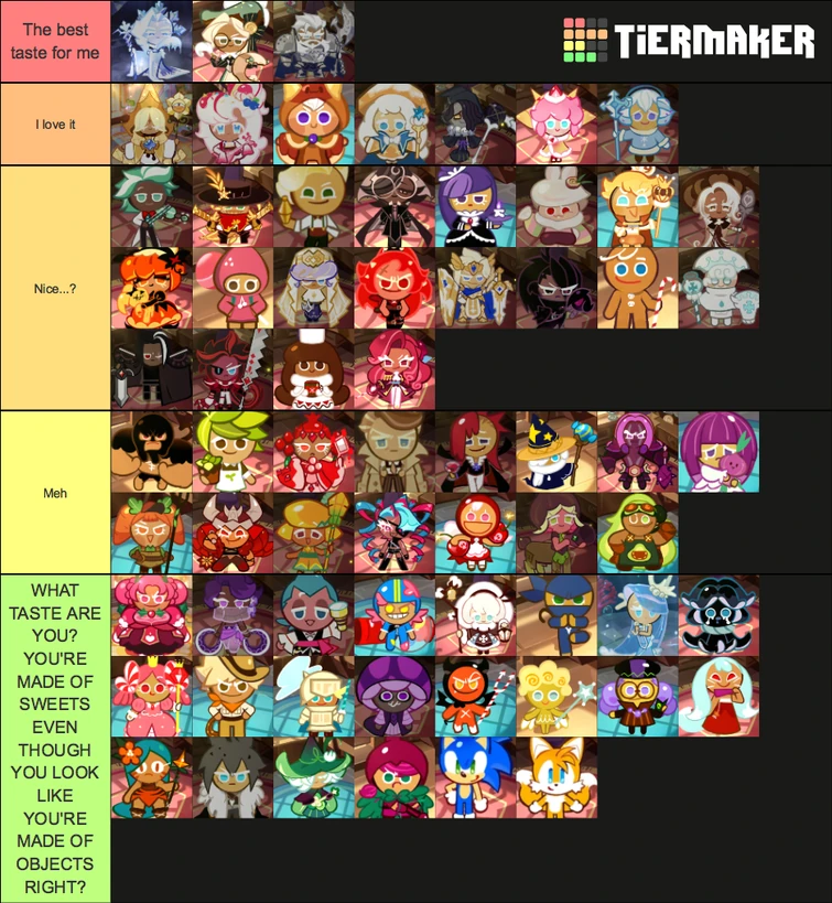 Cookie tier list by how good i think they would taste like | Fandom