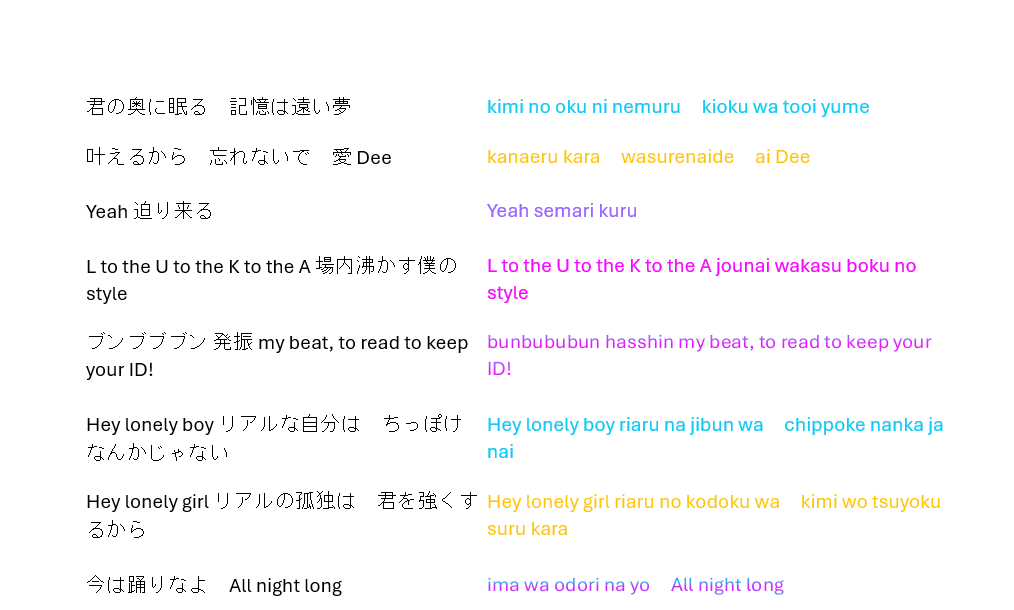 ai dee mikuluka ruikasa brain worms again | Fandom