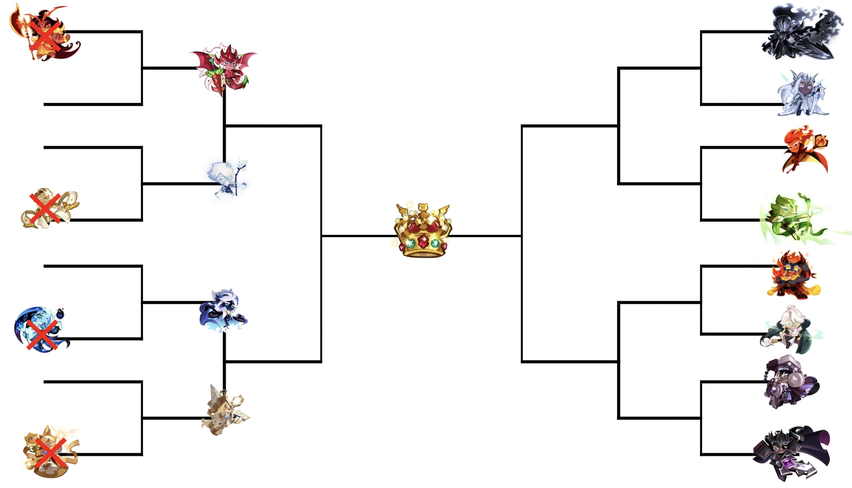 Awakened Pure Vanilla wins! Round 5: Silent Salt vs Elder Faerie! Who ...