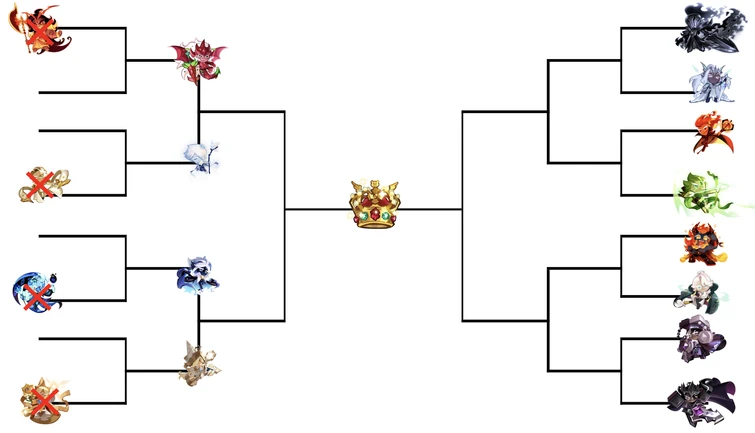 Awakened Pure Vanilla wins! Round 5: Silent Salt vs Elder Faerie! Who will win? | Fandom