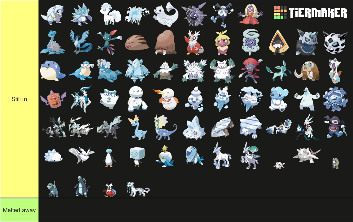 Pokémon ice types viewer voting 1 | Fandom