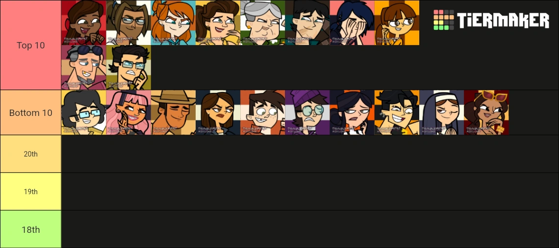 Top 10 vs bottom 10 VV ep 1 | Fandom