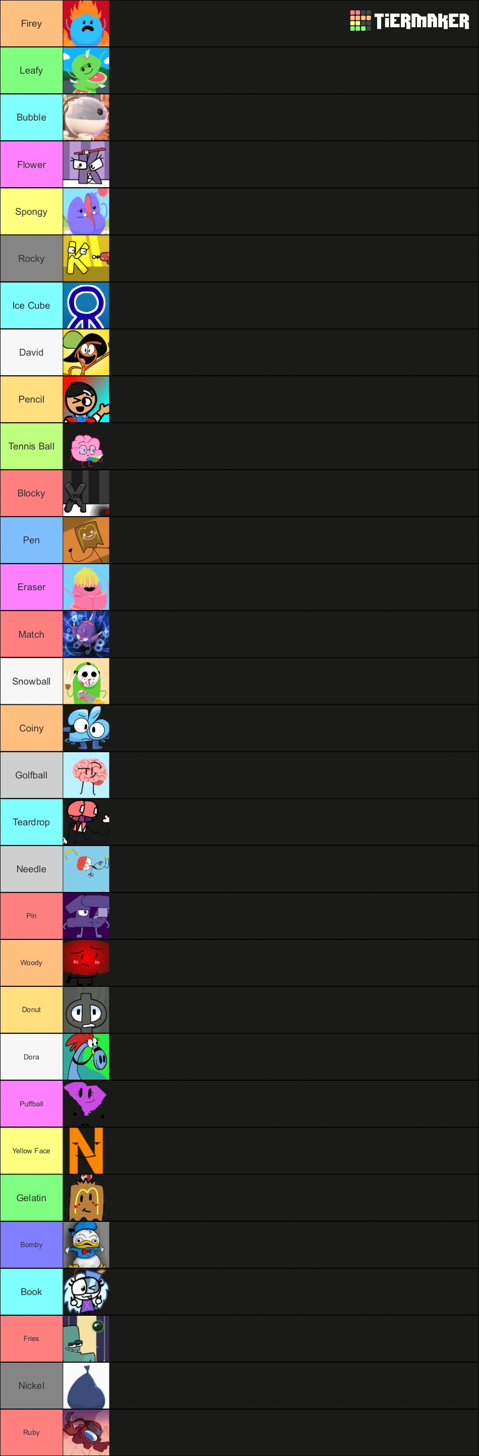 PFP Gang Characters as BFDI/BFDIA characters | Fandom