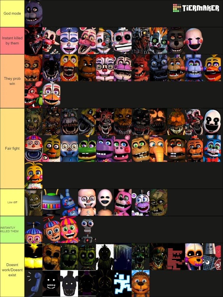 Me be like: | Fandom