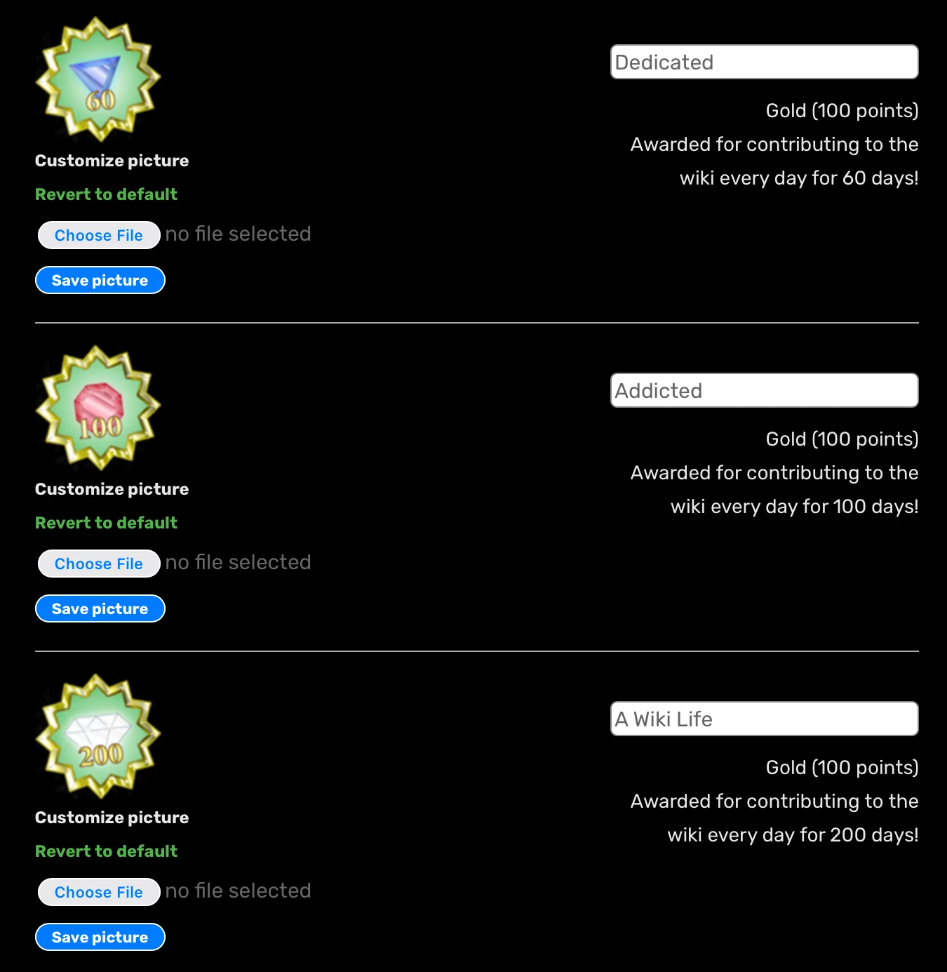 The single biggest contributor to this wiki… | Fandom