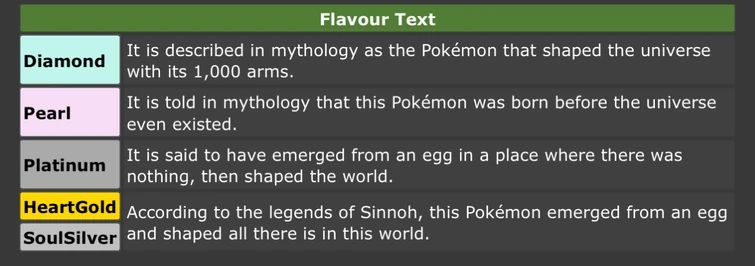 1-A Pokémon, {Bottom Text} | Fandom