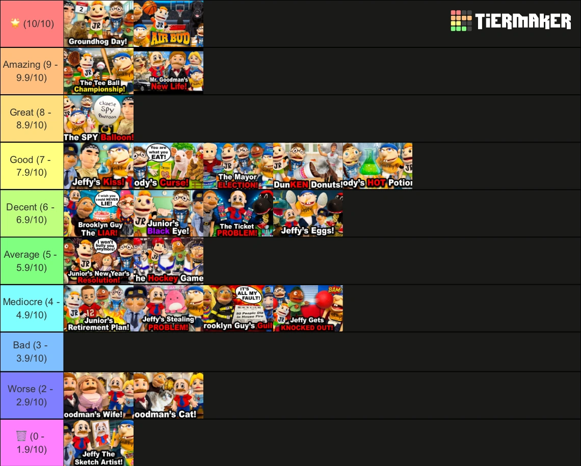 Cody’s Hot Potion has been placed in Good, vote where to The Bully ...