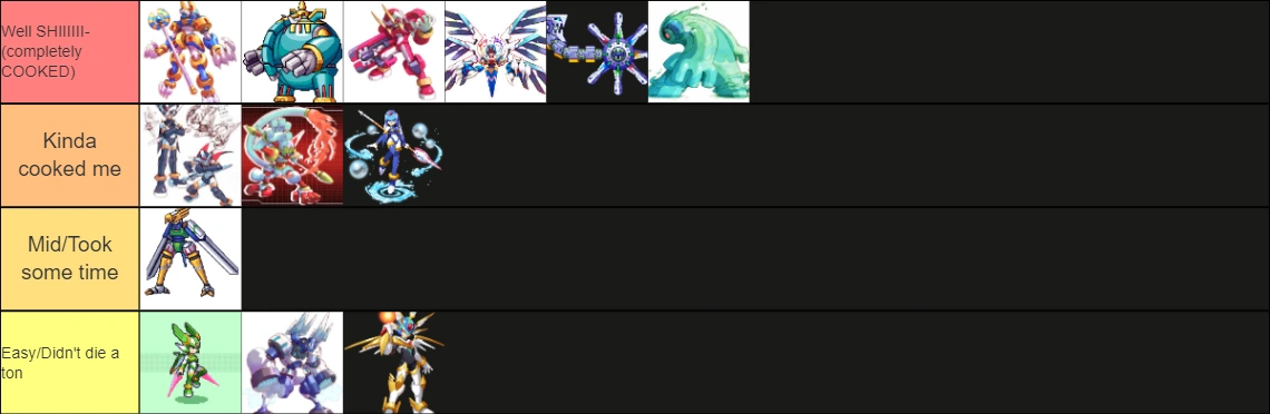 Ranking Mega Man Zero bosses based on how hard I got cooked by them ...