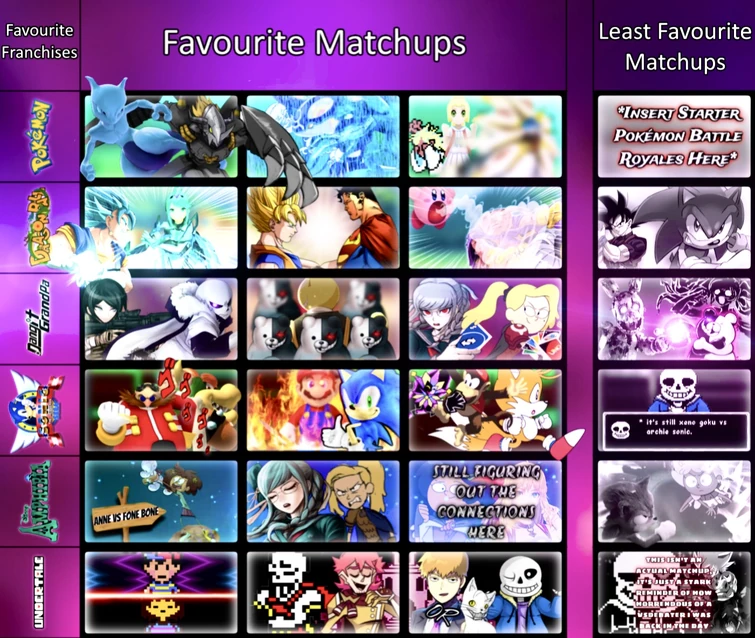 Favorite Matchups from Favorite Series | Fandom