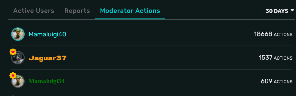 Certified DOAWK wiki moment | Fandom