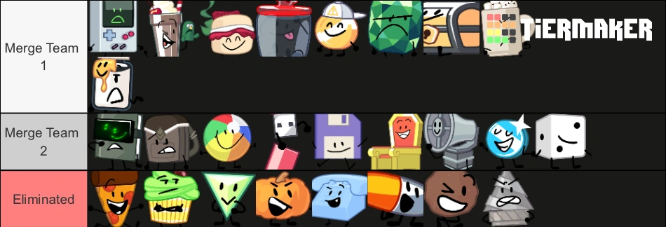 Random Recommendation Viewer Voting 7: I hate drinking cereal | Fandom