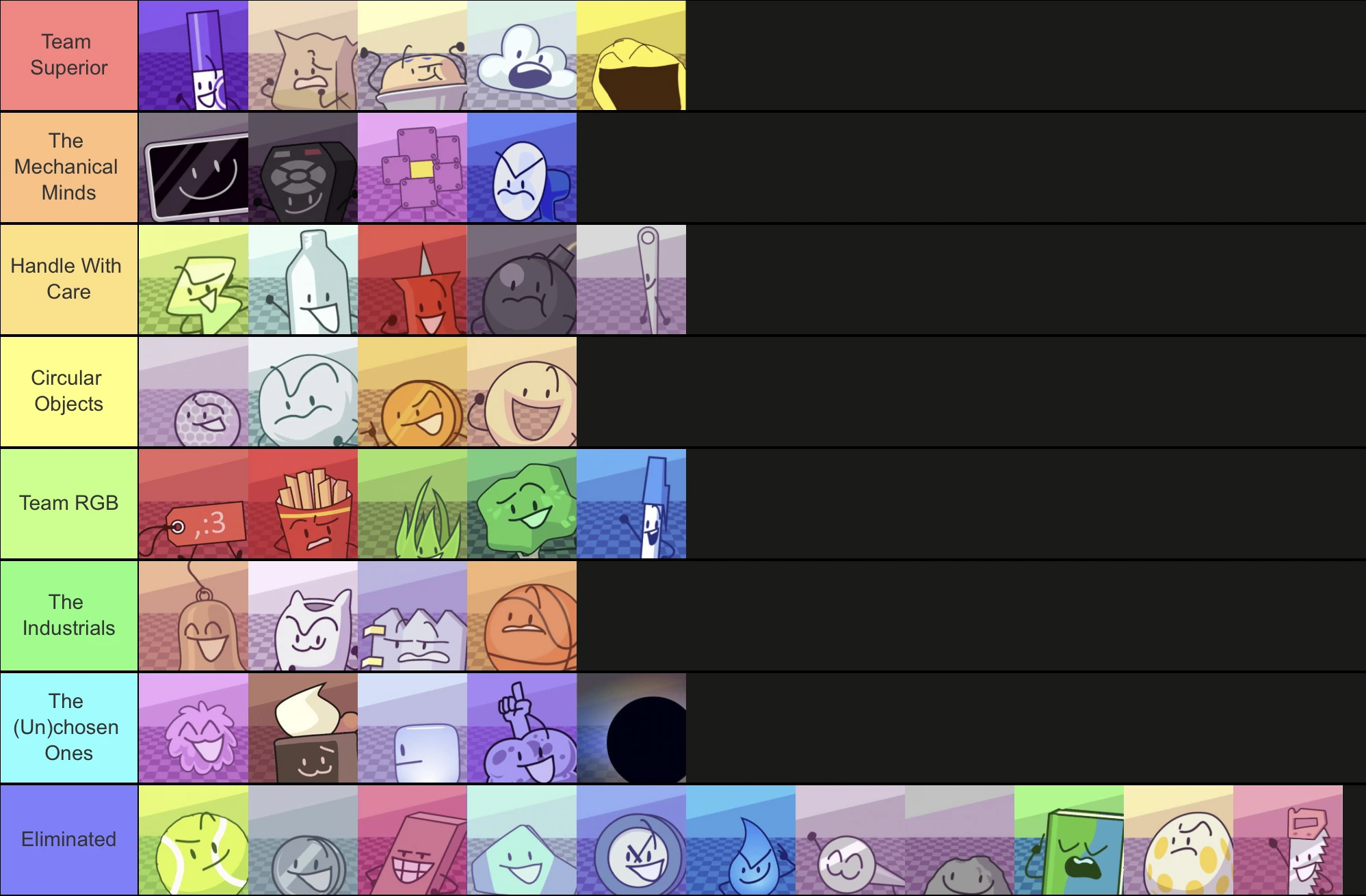 Yet Another TPOT Viewer Voting 12 | Fandom