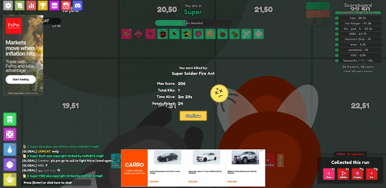 Discuss Everything About Hornex.pro Wiki | Fandom