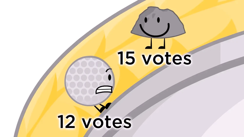 Remake this scene, but you have to do it in the style of BFB | Fandom