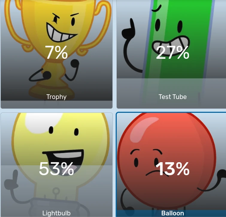 Discuss Everything About Inanimate Insanity Wiki | Fandom