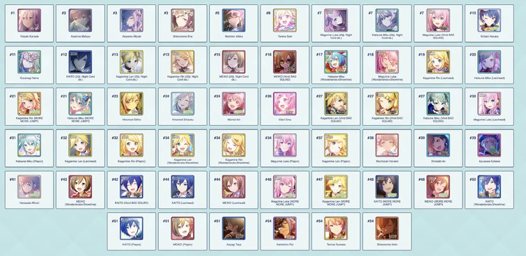 First profile image change... ever?!?! | Fandom