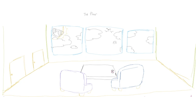 BBCCS building moment | Fandom