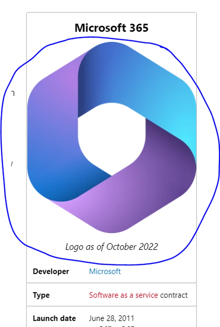 Infobox image padding | Fandom