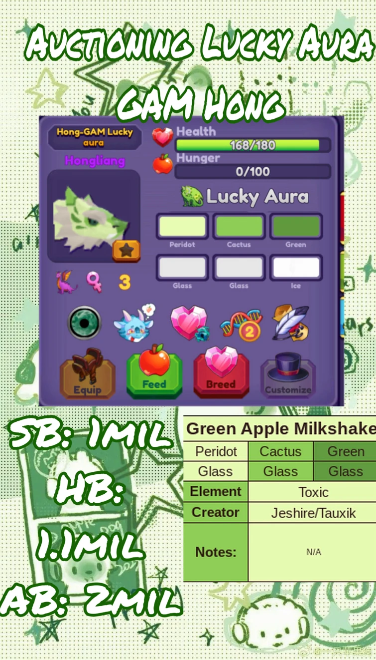 Discuss Everything About Dragon Adventures Wiki | Fandom