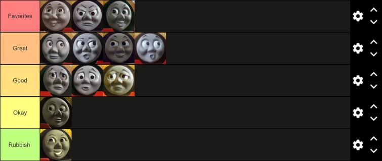 My Bill and Ben's Faces Tier List ratings | Fandom