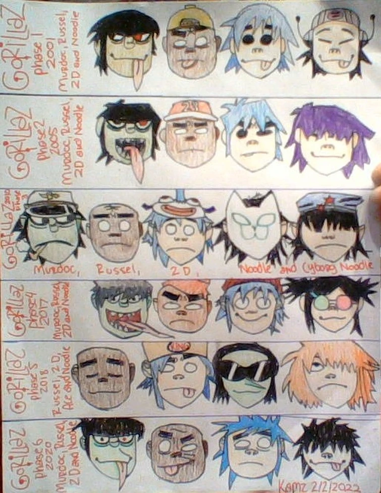 Discuss Everything About Gorillaz Wiki | Fandom