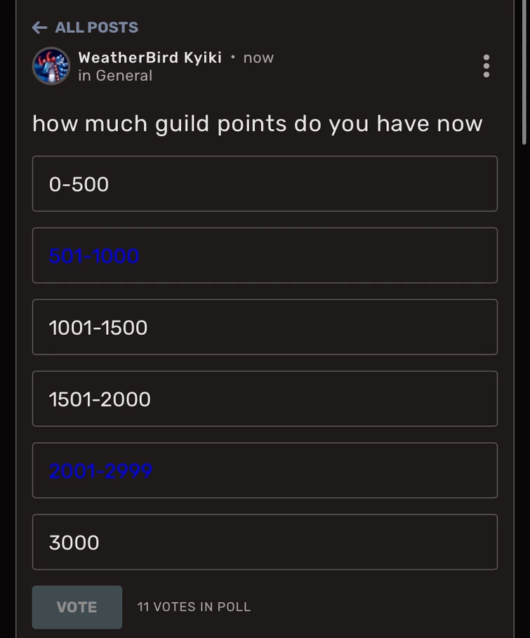 how much guild points do you have now | Fandom