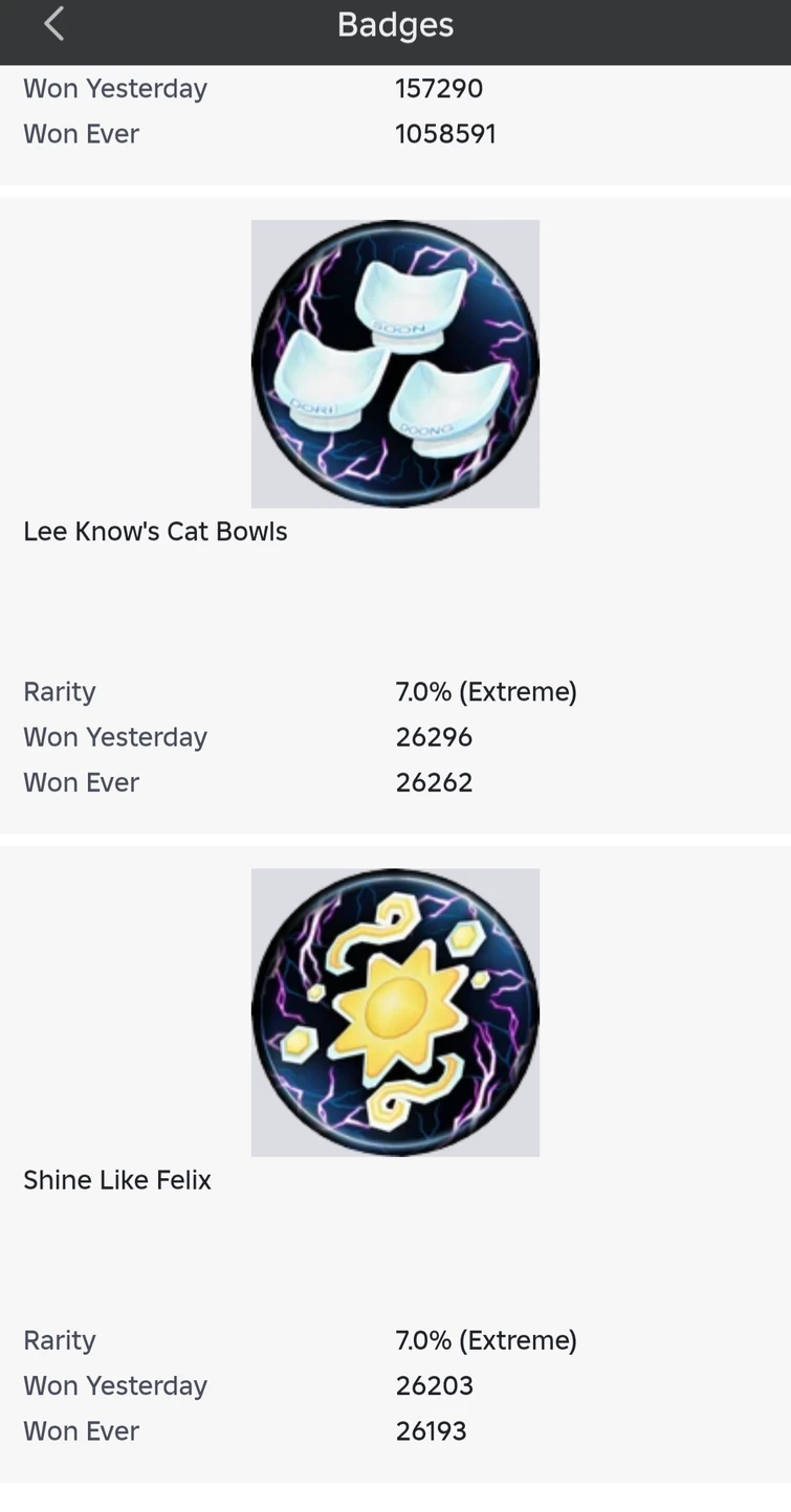 need help finding these badges | Fandom