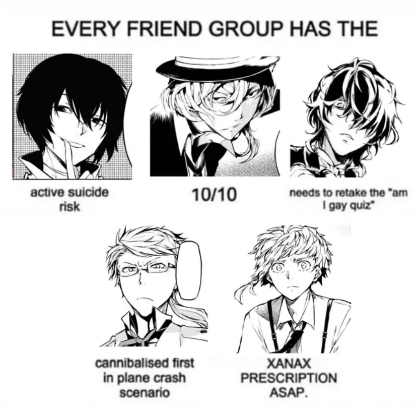 wait who is who | Fandom