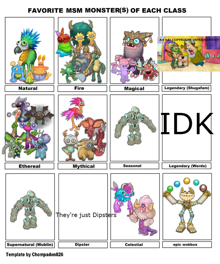 Decided to Use this template to show off my favorite monsters of each ...