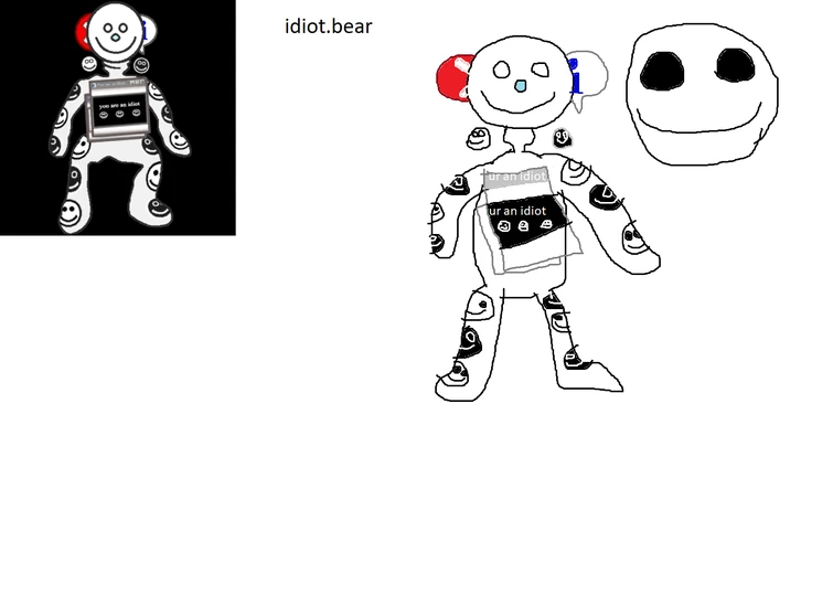 lmao ur idiot haha haha ur idiot lololololol | Fandom