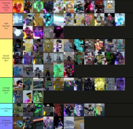 Trading STWOH, Jade Peace, SPTW OVA and Festive Blade. Also trading PH ...