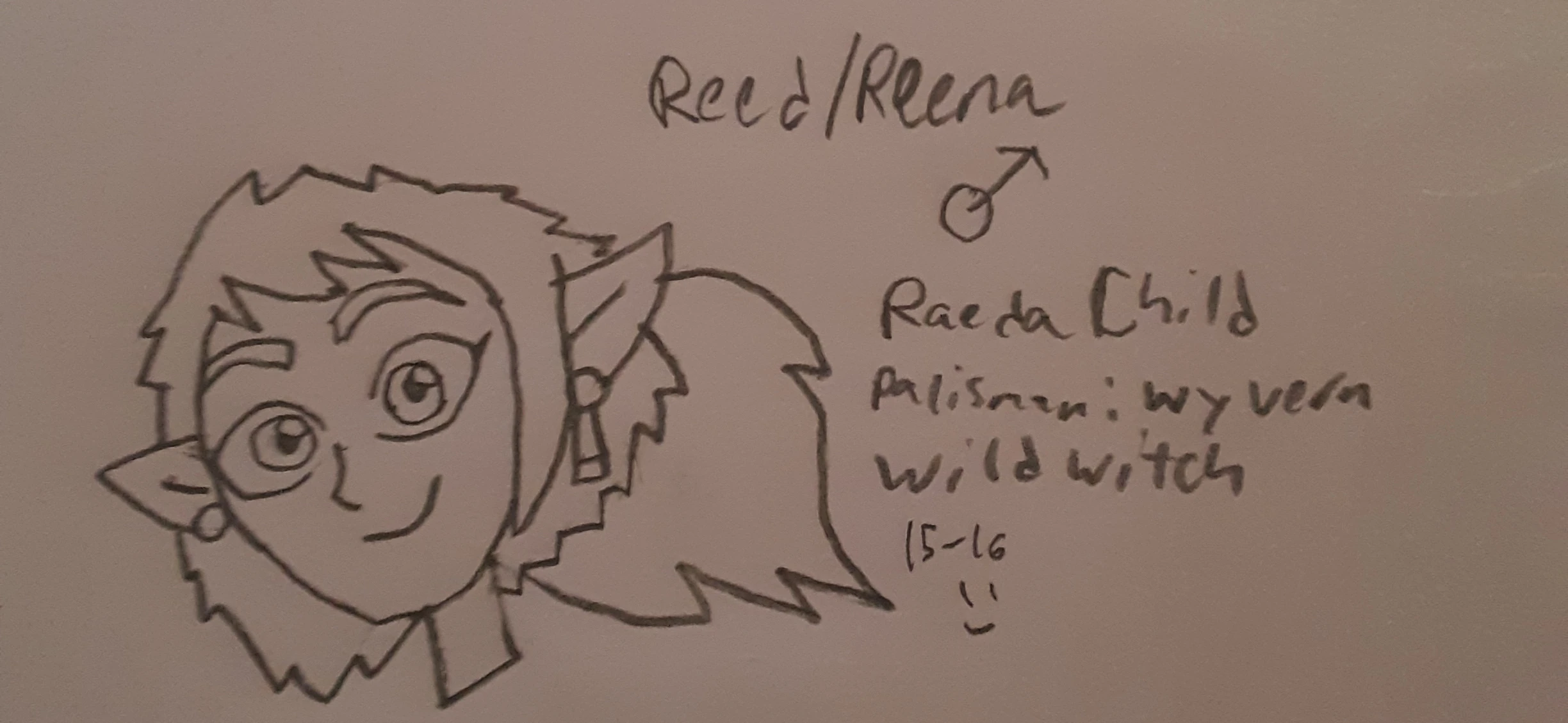 Introducing Reena! | Fandom