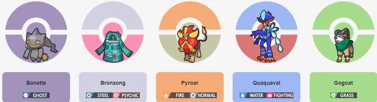 my SV team 2.0 | Fandom