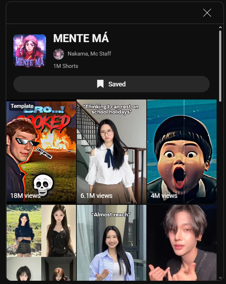 Discuss Everything About Dress To Impress Wiki | Fandom