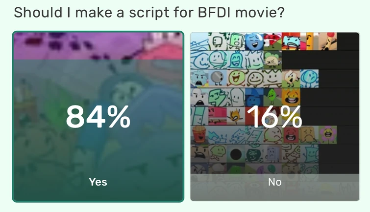 making it be real: | Fandom