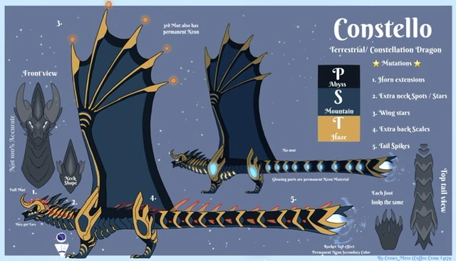 2nd guild Dragon | Fandom