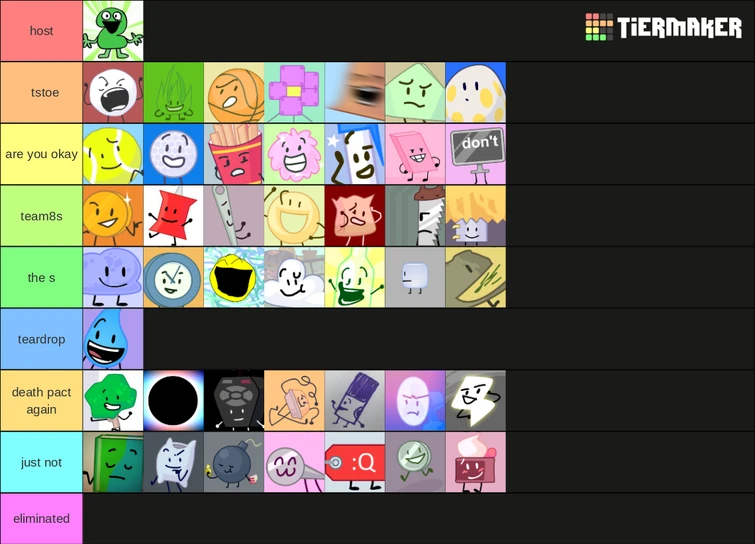 tpot vv 1 | Fandom