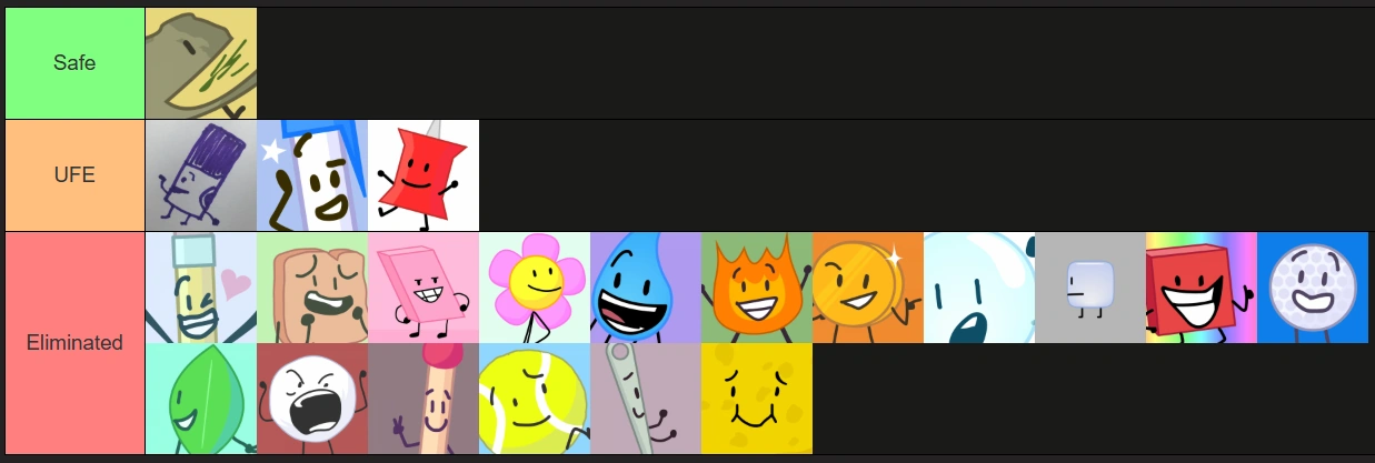 BFDI but the wikians vote 24 | Fandom