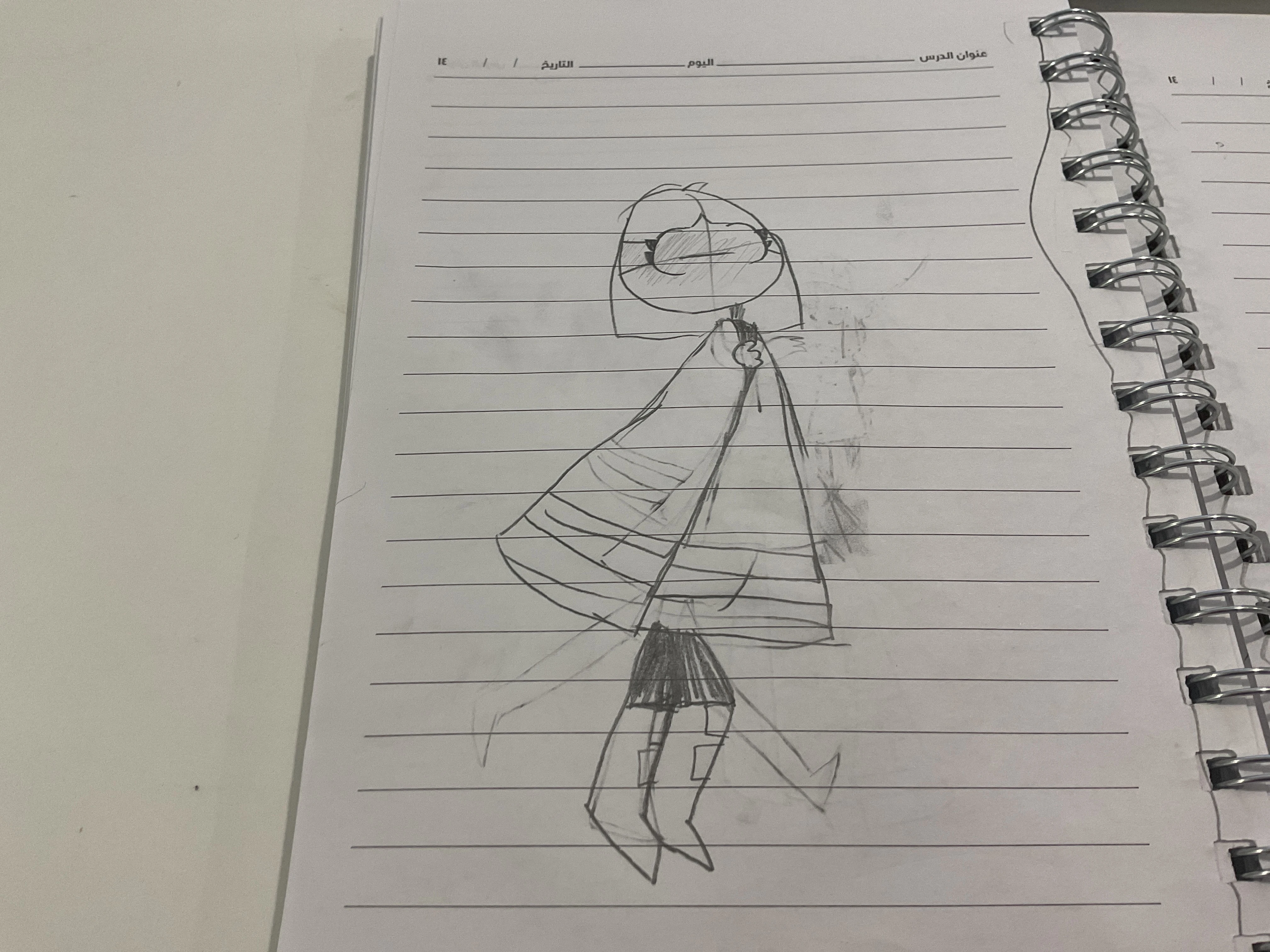 I drew some of my friends while waiting for the drawing tablet to ...