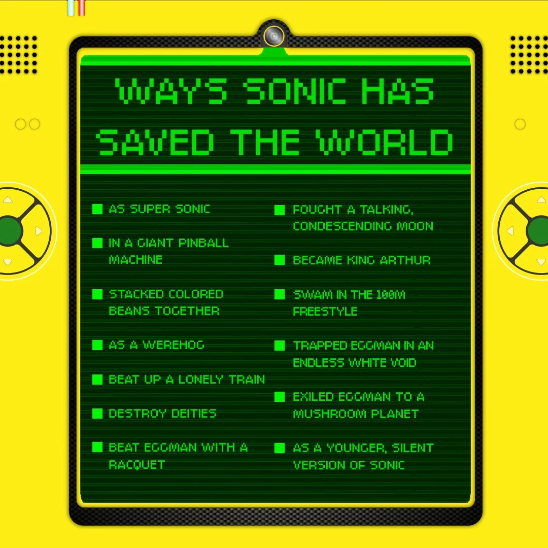 New tweet from the American Sonic Twitter account lmao | Fandom