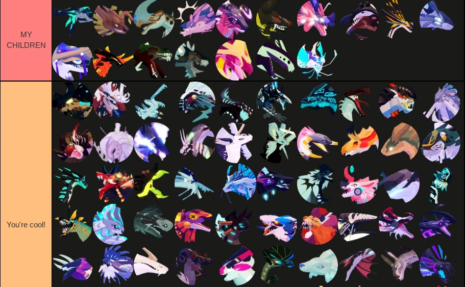 MY CoS TierList!! | Fandom